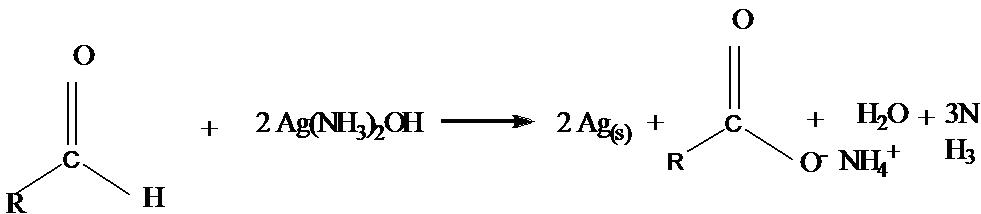 INSPIRATION CHEMBLOG: ARTICLE 1: ORGANIC CHEMISTRY EXPERIMENT