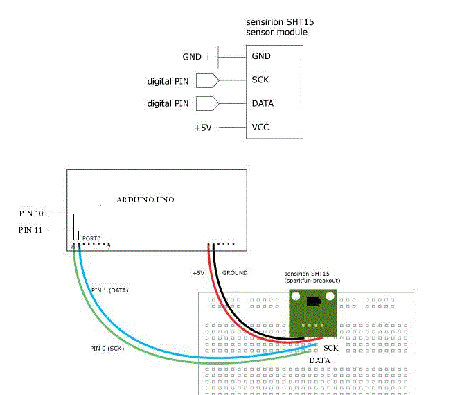 programación - electrónica: Sensor de Temperatura y Humedad SHT15 usando Arduino