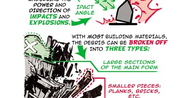 The Etherington Brothers: How to THINK whn you draw IMPACT DEBRIS ...