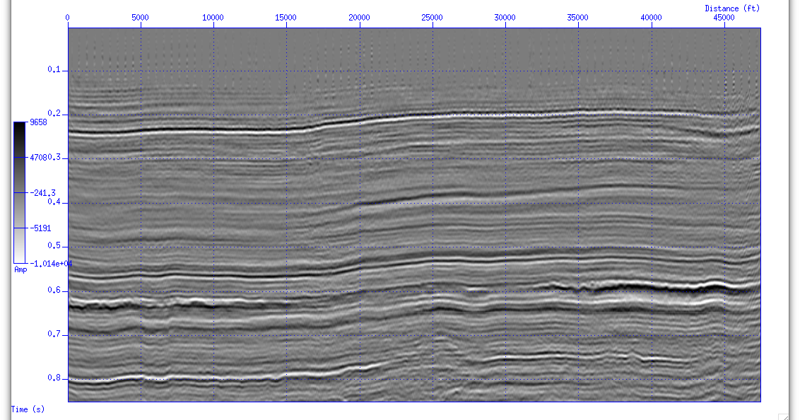 Seismos: Geological modeling in python