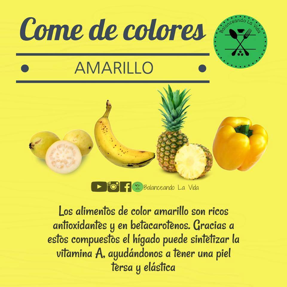 Natur Holistic: Los colores de los alimentos