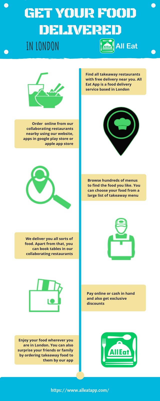 kathylambert - Order free takeaway delivery by All Eat App