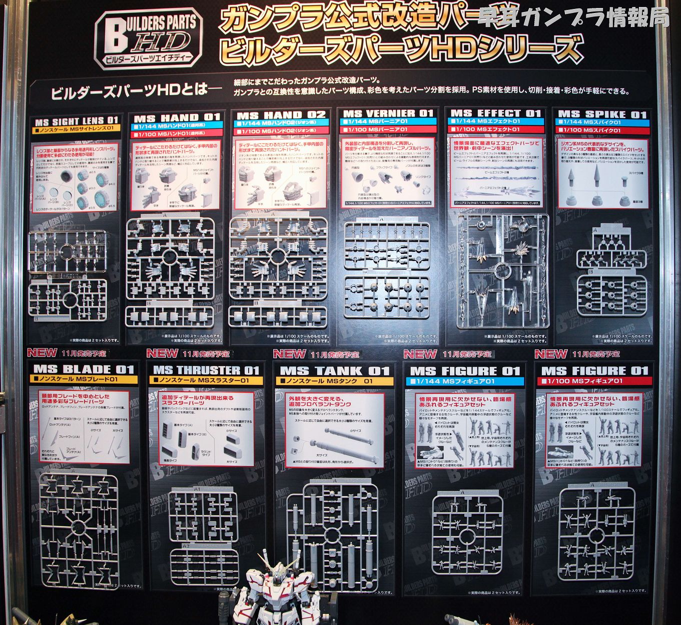 What kind of "extra parts" are available for Gunpla? : r/Gunpla