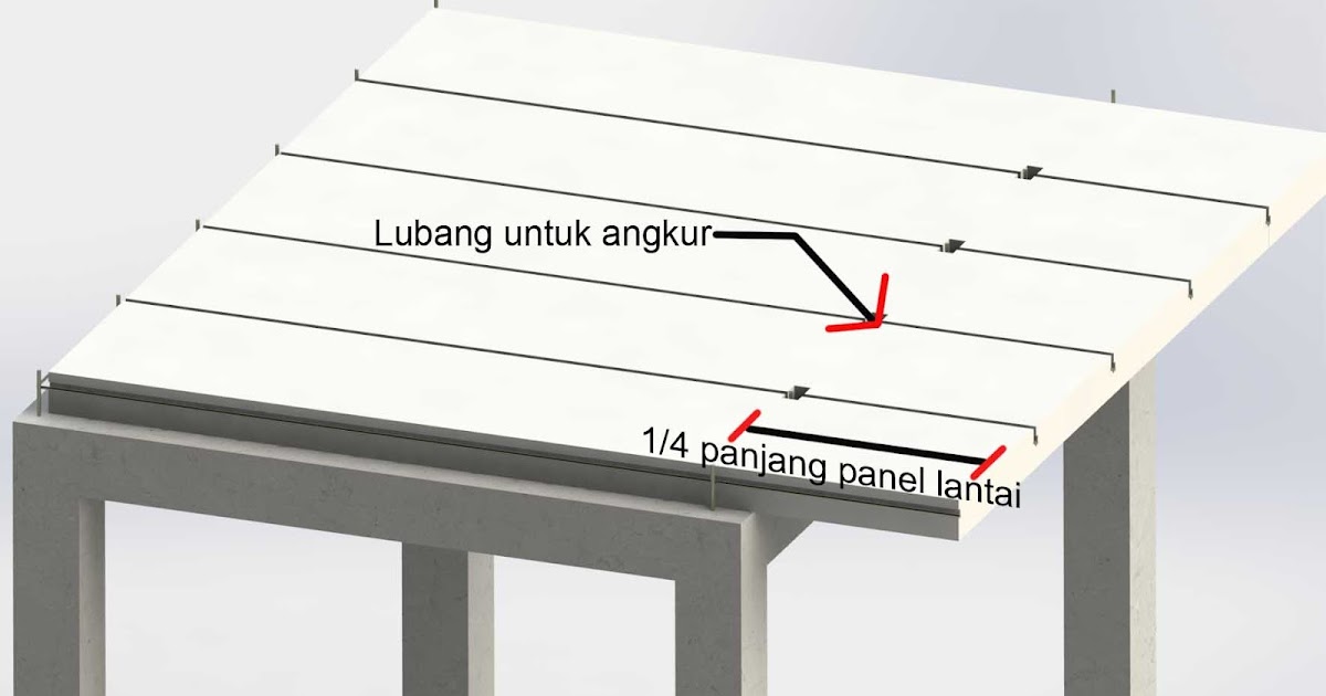 Cor Dak beton - Panel Lantai: Cara memasang Overstek pada PANEL LANTAI AAC