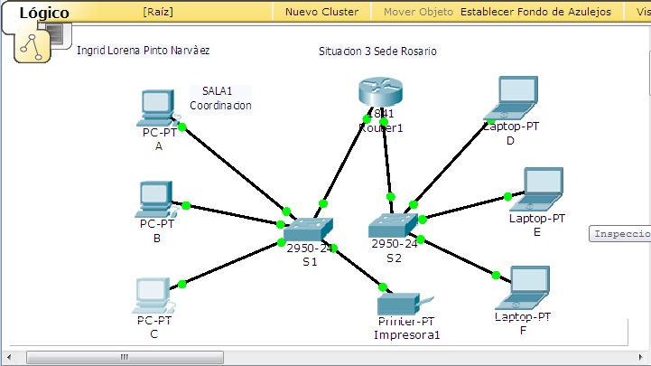 Ingrid Lorena Pinto Narvaez: configuracion logica de una red LAN