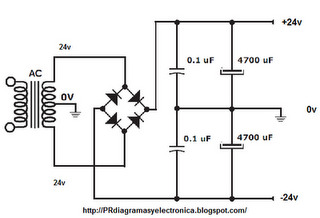 !Electropedia!: Fuente Simetrica