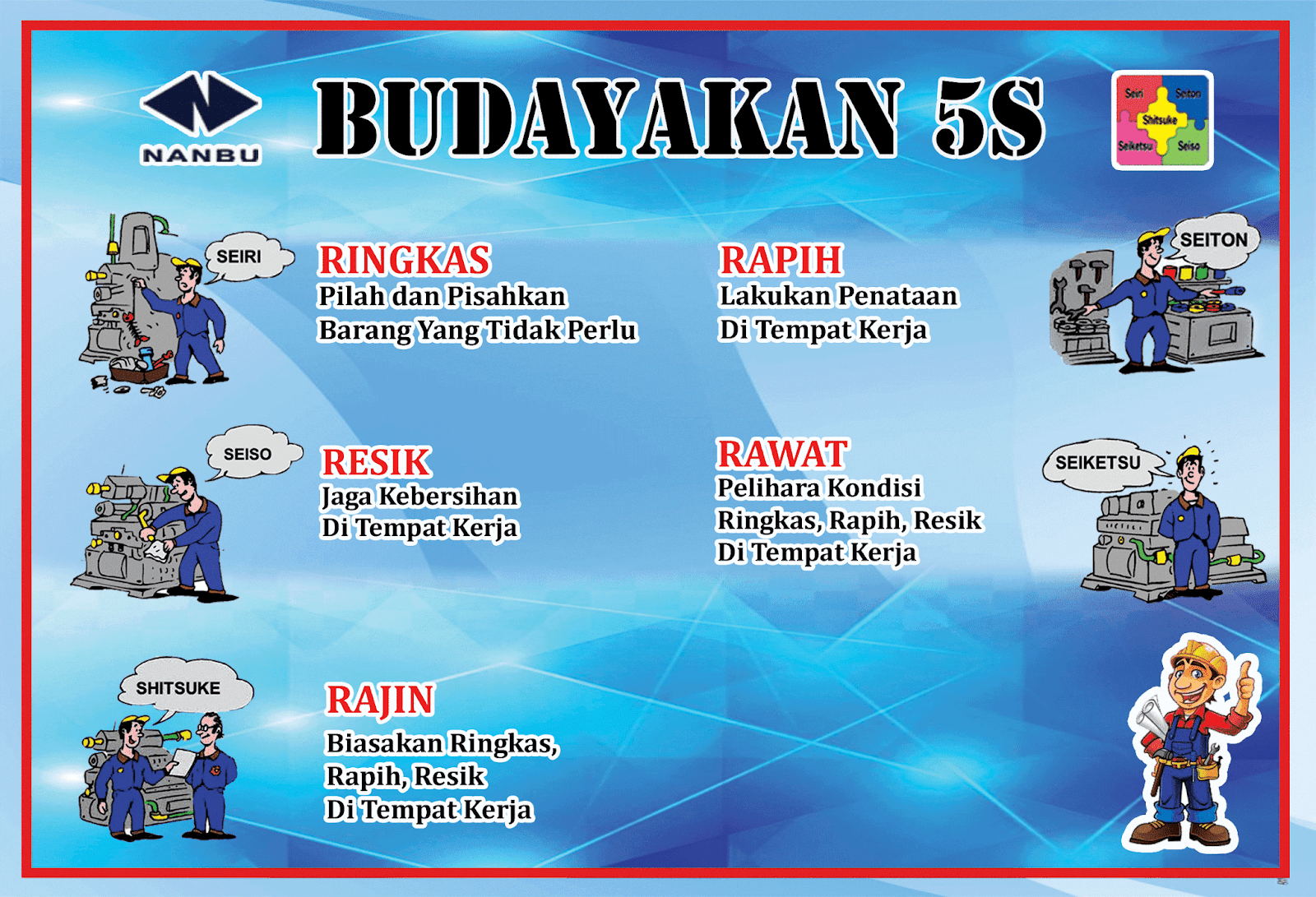 Honion Jiddane: BUDAYA 5S - SPANDUK & X BANNER - 085219874895