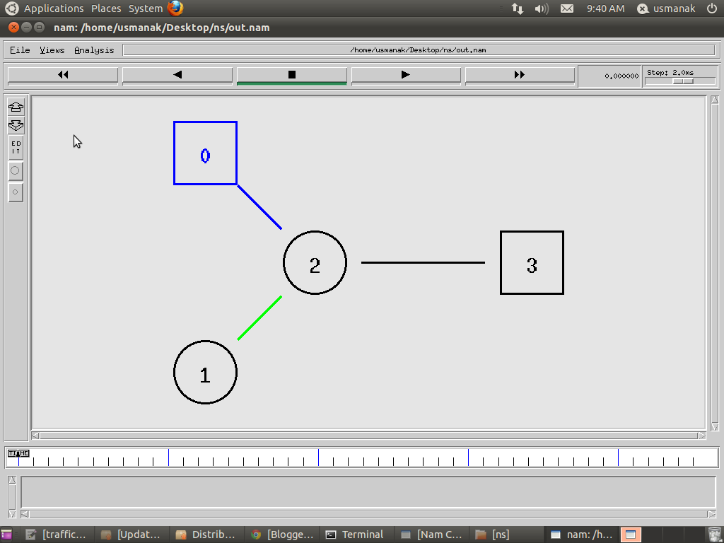 Easy Learning: Traffic Flow on Nodes in NS2