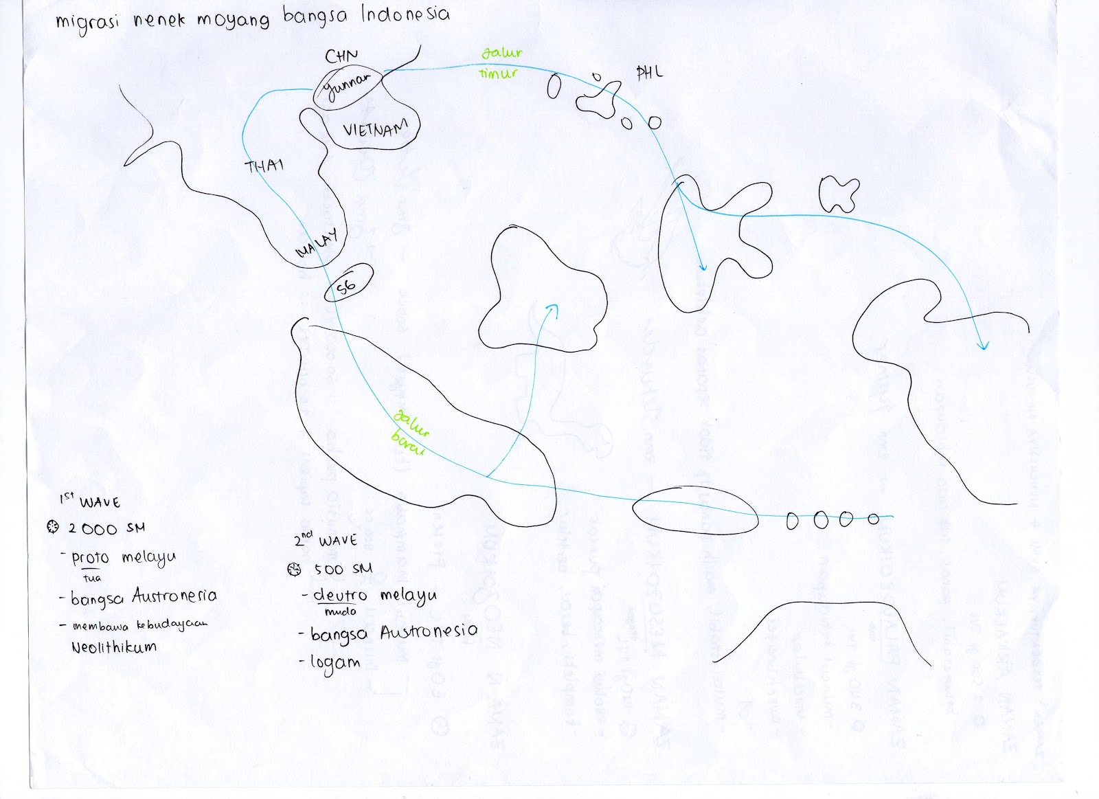 reminisce: Peta Migrasi Nenek Moyang Bangsa Indonesia