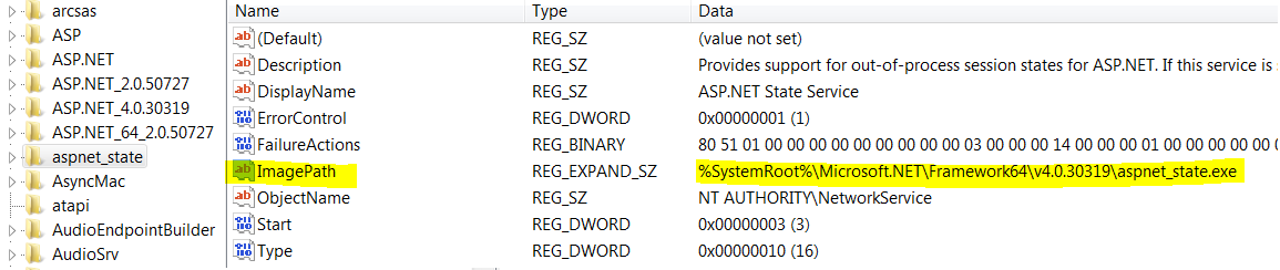 How To Solve Windows Could Not Start Service On Local Computer Coding Defined