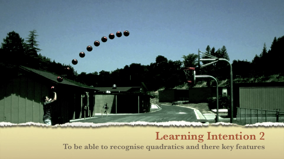 Teaching Maths: Plotting Quadratics Basketball Style