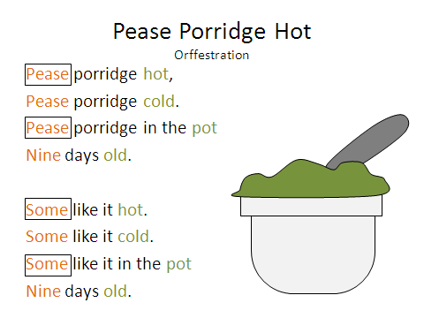 The Sweetest Melody: Pease Porridge