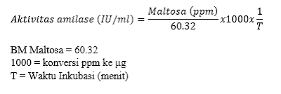 Pengukuran Aktivitas Enzim - FOOD SCIENCE & TECHNOLOGY