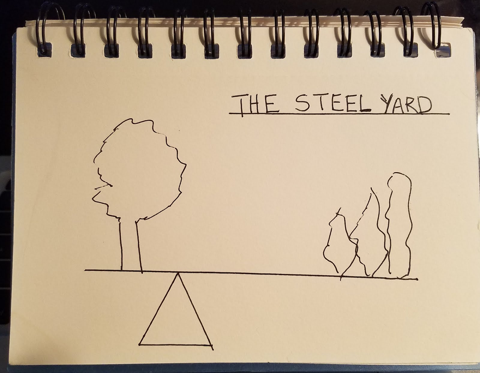 FIVE SIMPLE COMPOSITION STYLES THAT WORK!