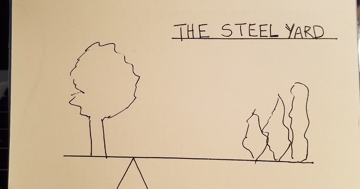 FIVE SIMPLE COMPOSITION STYLES THAT WORK!