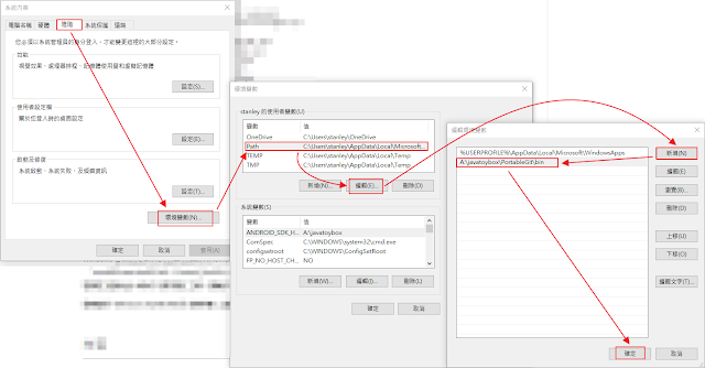 放棄思考: GitHub 及 EGit ( PART 4 / 8 ) + Git Object Model