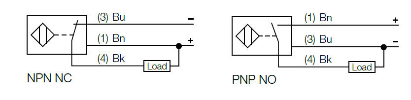 Controle e Automação Industrial III: Fevereiro 2017