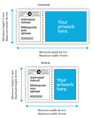 Postal History Corner: Canadian Postal Indicia