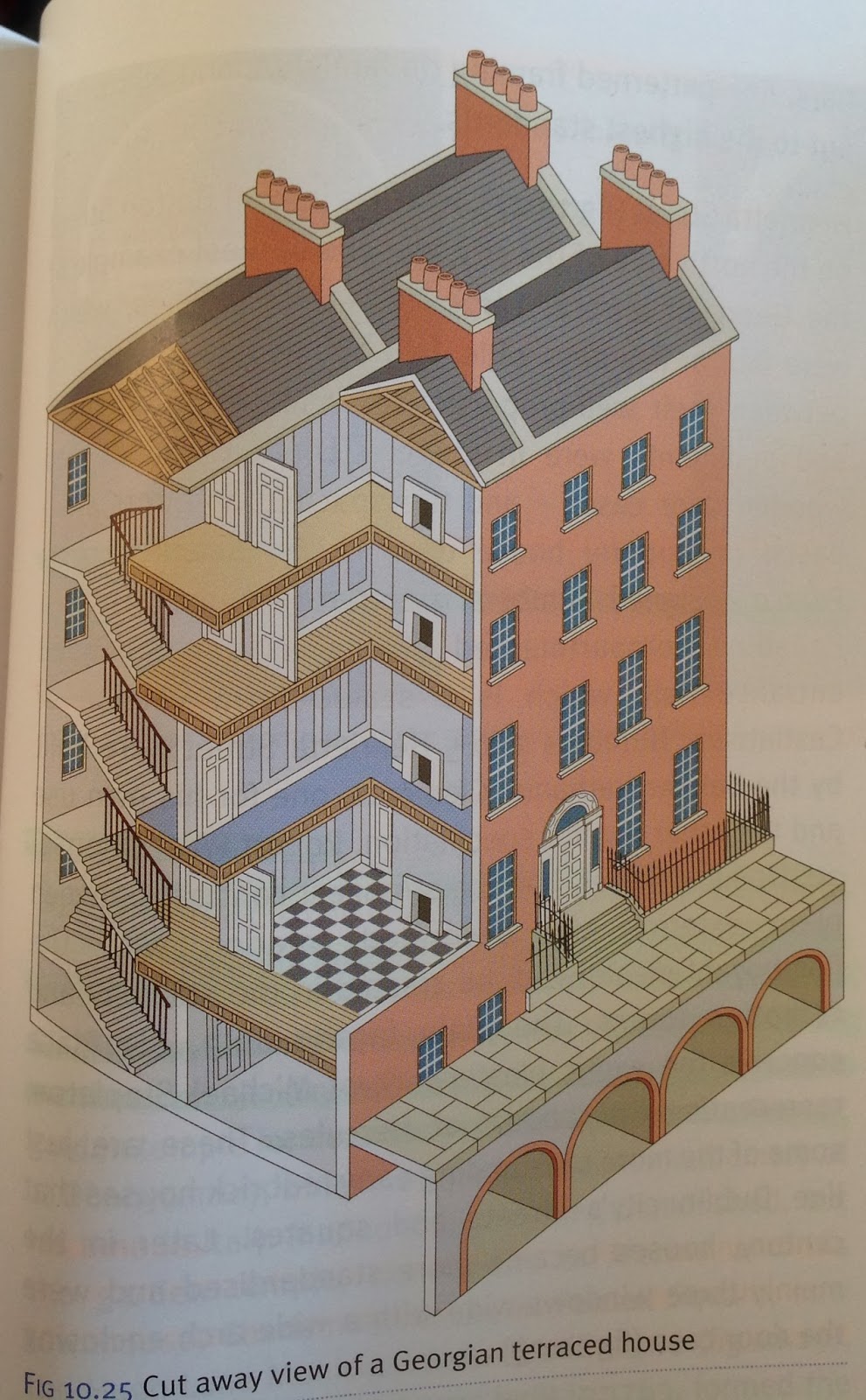 Art Class Blog: Georgian Architecture