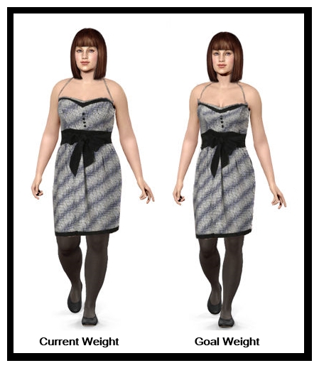 Super(sized) Sammy: My Virtual Model