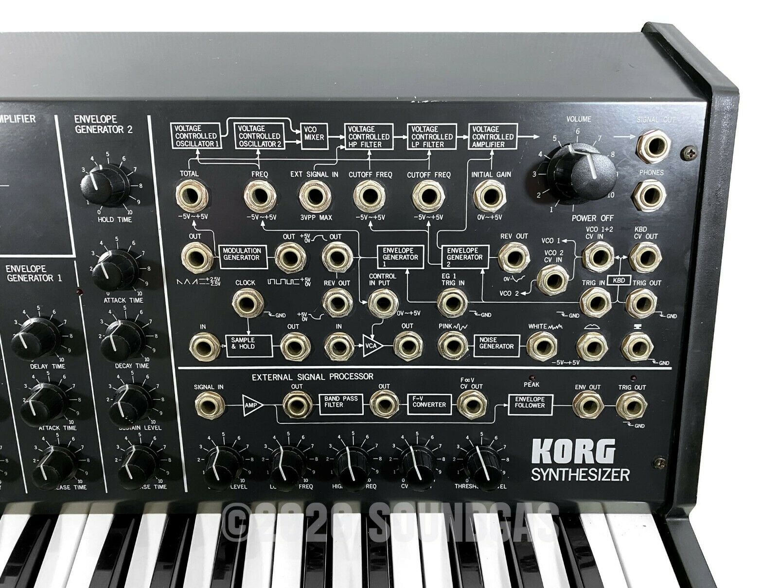 MATRIXSYNTH: KORG MS-20 SN 140097