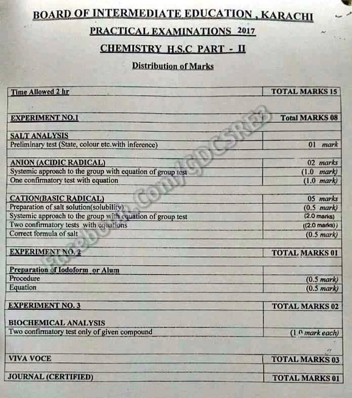 Education Is The Key To Success: Chemistry Practical XII (Science Group ...