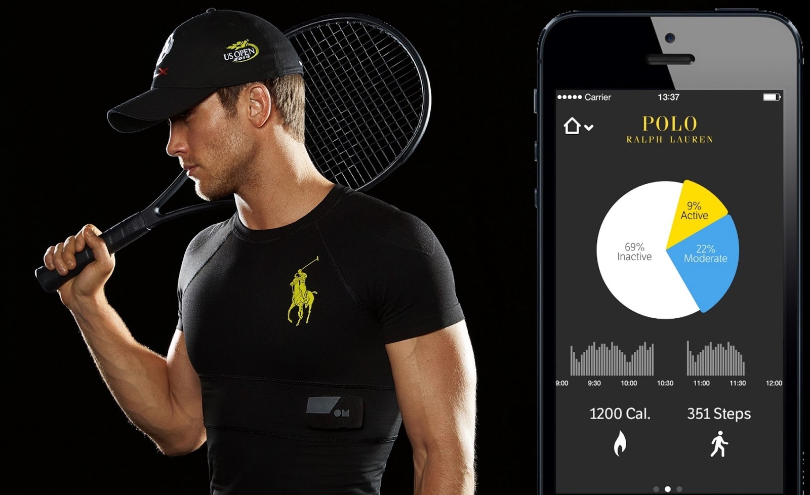 Wear Next? The future of Wearable Technology.