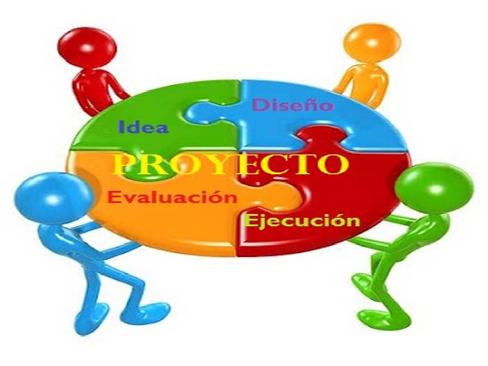 Proyecto y sus Tipos: Proyecto y sus Tipos