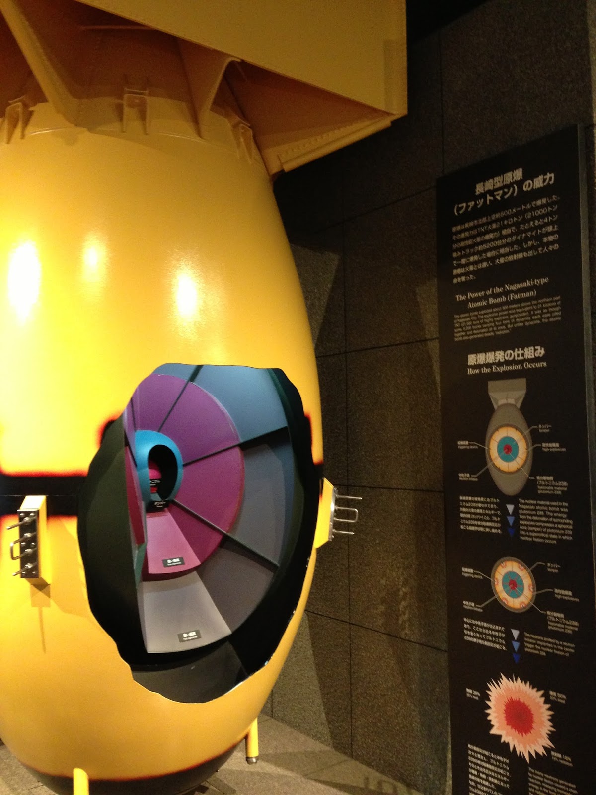 Atomic Bomb Fat Man Explosion