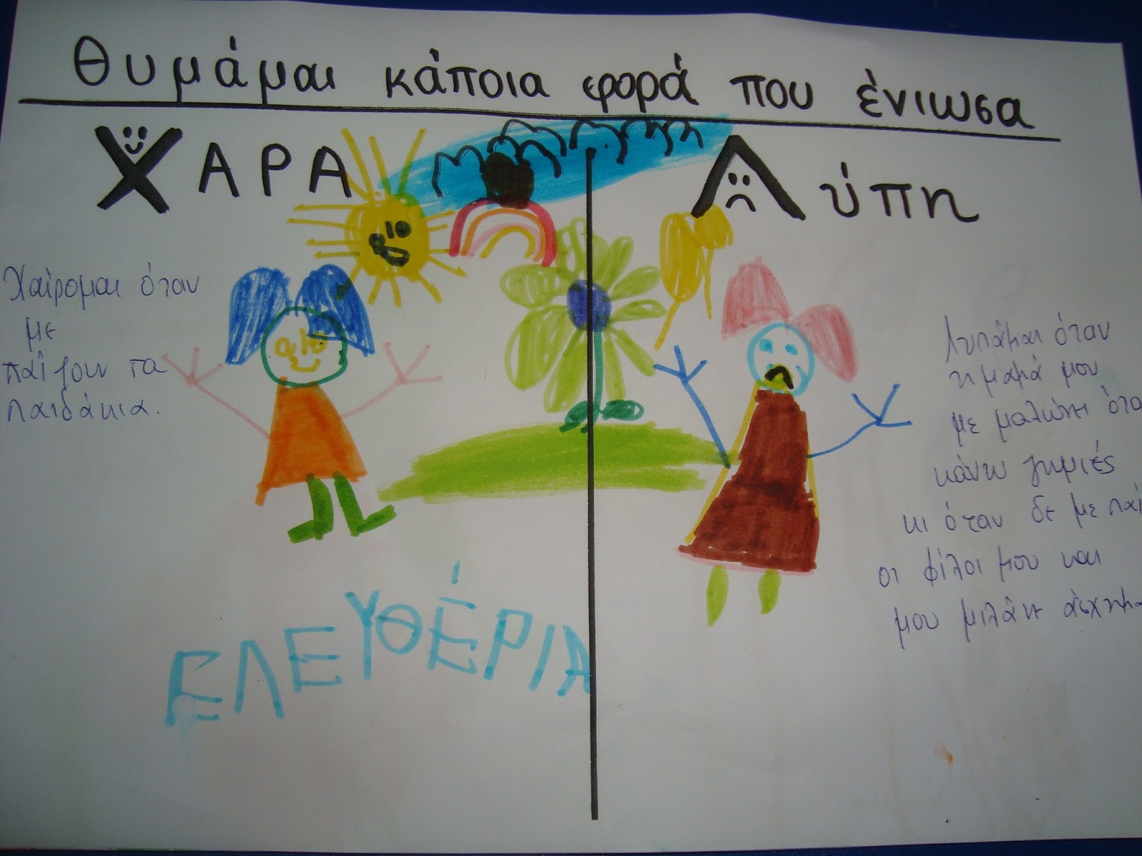 7ο ΝΗΠΙΑΓΩΓΕΙΟ ΙΩΑΝΝΙΝΩΝ -ΤΑ ΝΗΠΙΑ ΤΑΞΙΔΕΥΟΥΝ....: ΜΑΡΤΗΣ ΕΙΝΑΙ ΝΑΖΙΑ ...