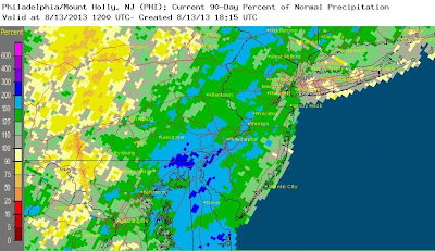 CapitalClimate: Super Summer Soaker Phloods Philadelphia Rainfall ...