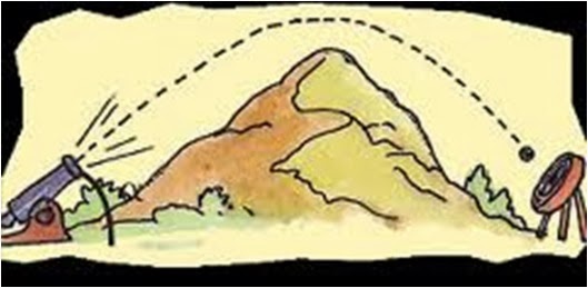 Física: MOVIMIENTO PARABÓLICO