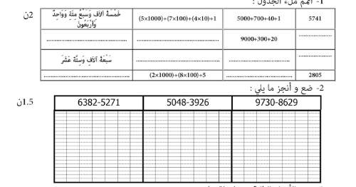 النموذج الثاني الفرض الكتابي الثاني 2 في مادة الرياضيات السنة الثالثة
