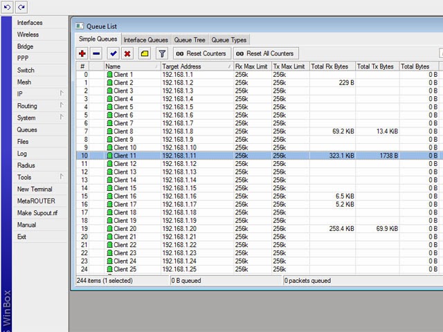 Fix Total Bytes Dynamic Simple Queue Mikrotik Agratitudesign Impression