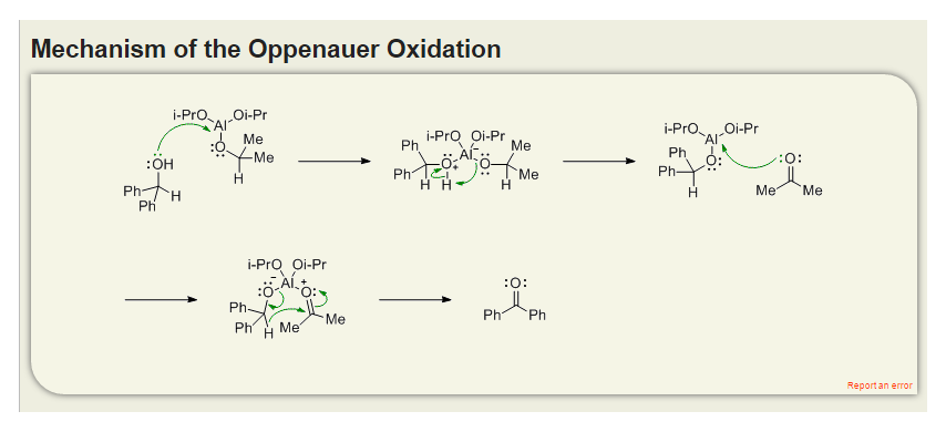 chemistry world: Oppenauer oxidation