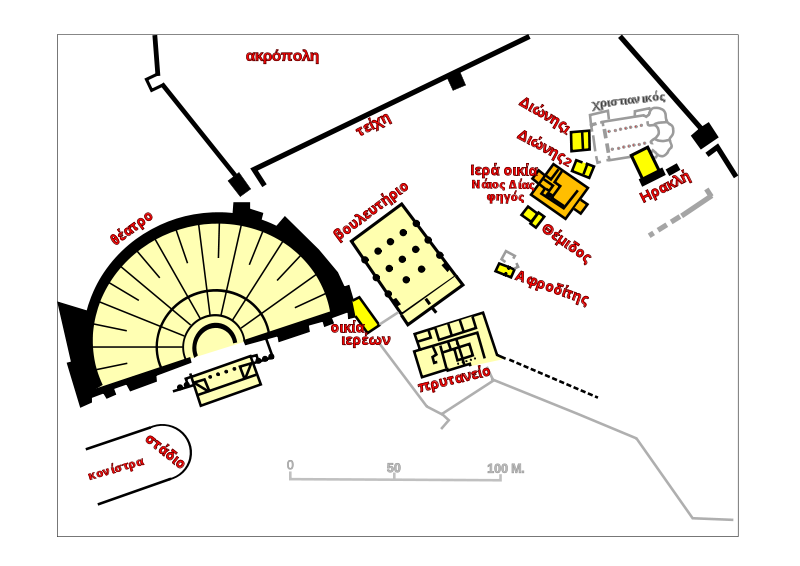 Ιστορία και άλλα δαιμόνια: ΔΩΔΩΝΗ