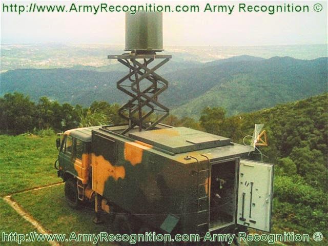 Defensa y Armas: Sistema Móvil de Inteligencia Electrónica DZ9001 (China)