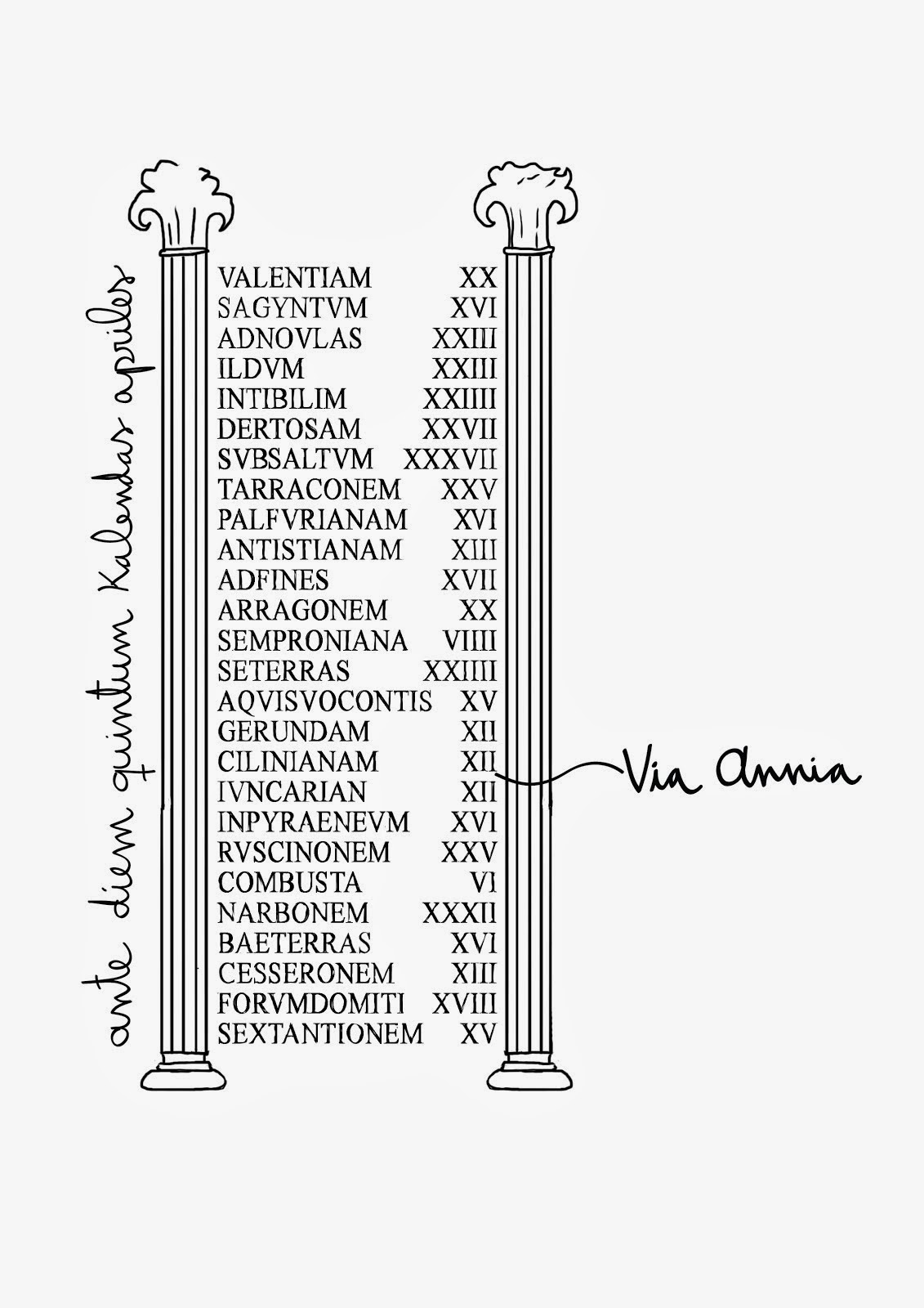 Latini discipuli in Via Annia : 2018