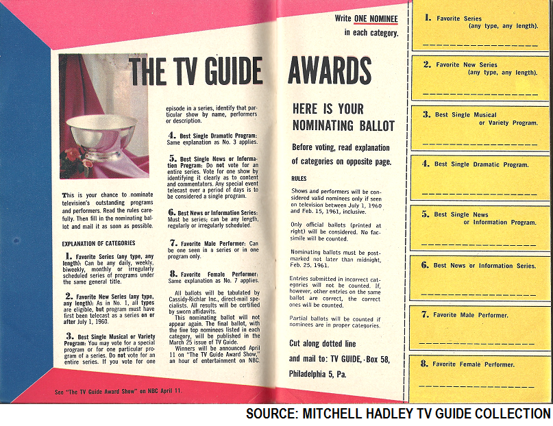 It's About TV: This week in TV Guide: February 18, 1961