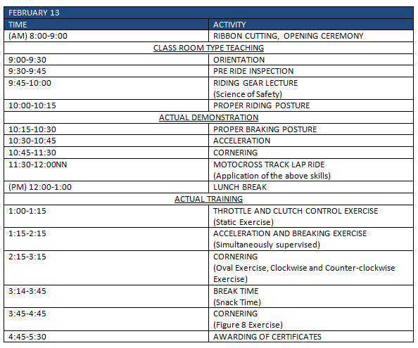 2015 PTT Motocross Challenge and Sports Riding Clinic | Feb 13-15 ...