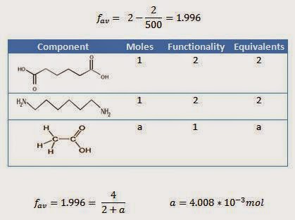 Molecular Weight Control in Step Growth Polymerization ~ Blog de ...