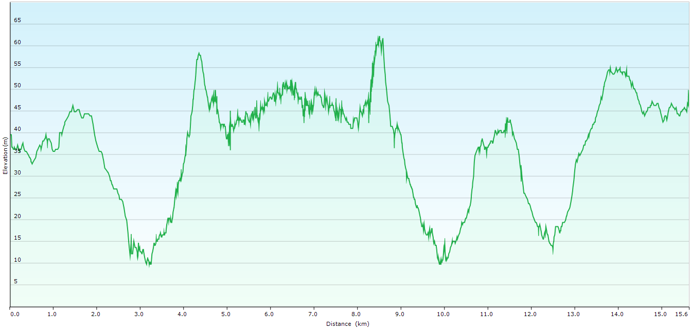 Little Lagoon Beach | Hiking South East Tasmania
