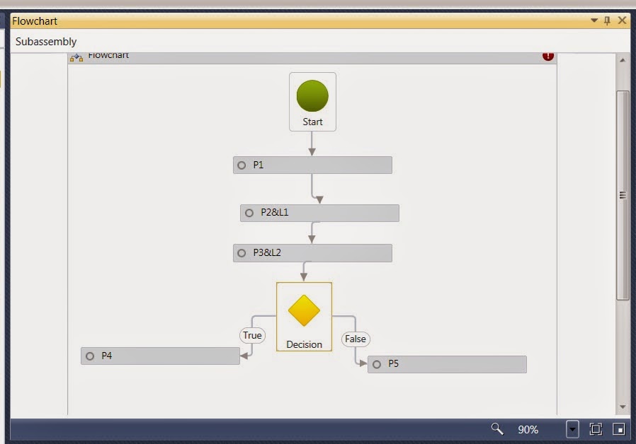 Tim's Civil 3D blog: Subassembly Composer, A Primer -- Part One, The very basics