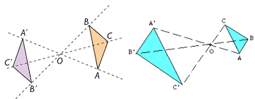 La clase de Matemáticas: Homotecia, homotecia Directa, Homotecia ...