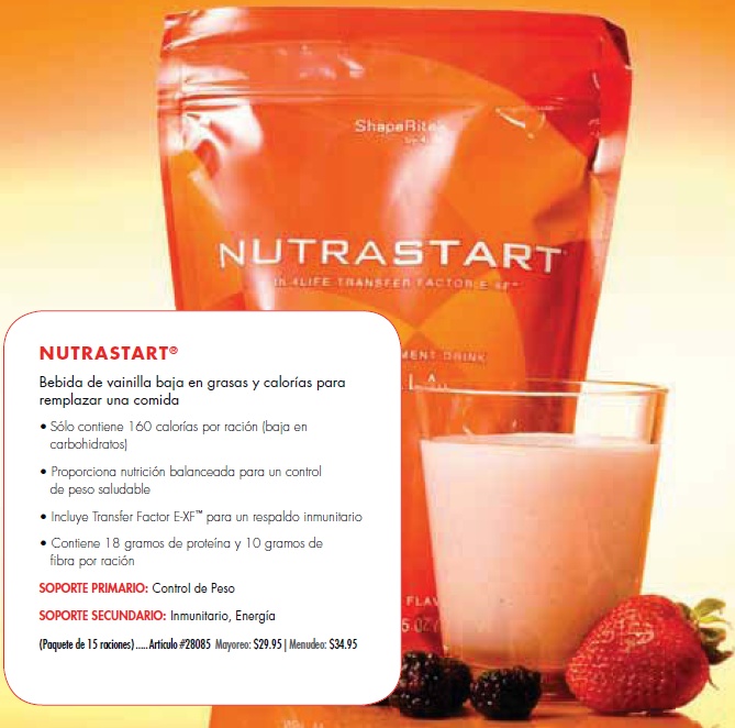 4Life Santa Cruz - La Compañía del Factor de Transferencia: NUTRASTART®