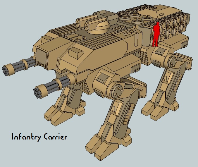 Welcome to the National Cheese Emporium!: 3mm Combat Walkers