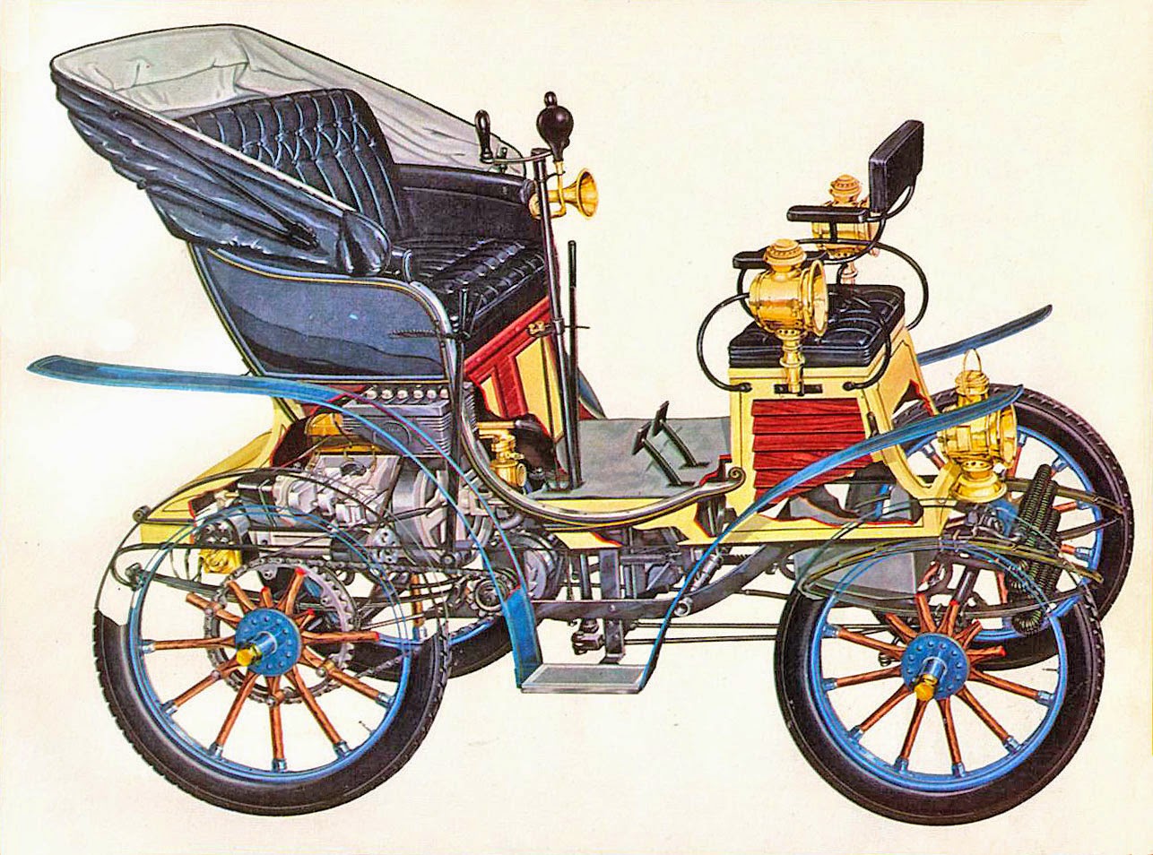 Archivo de autos: 1899