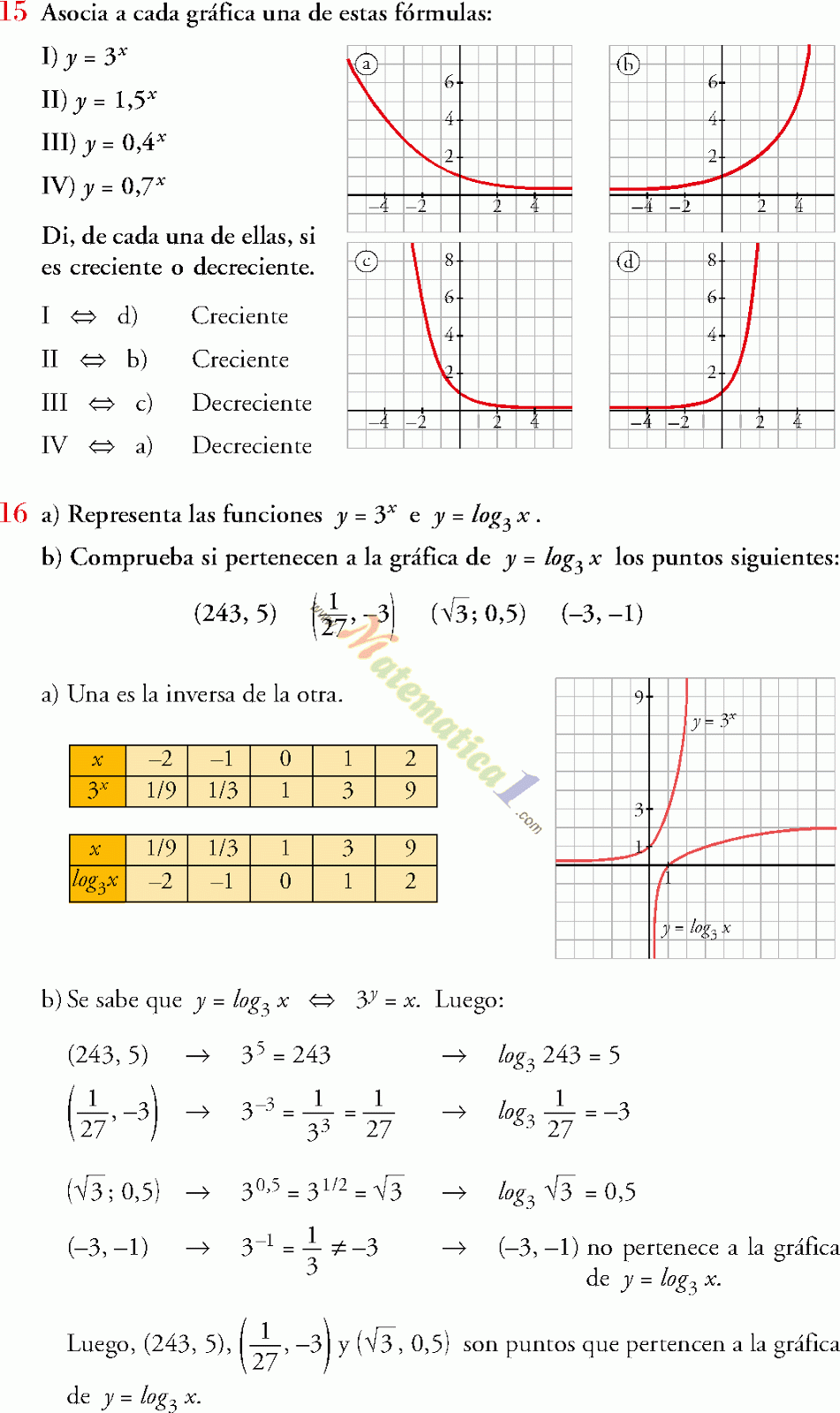Funcion Exponencial Y Logaritmo Ejercicios Resueltos Pdf