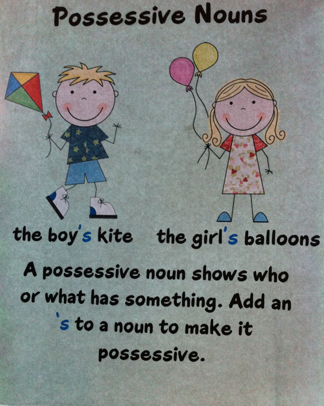 Fabiana Carter : Possessive Noun