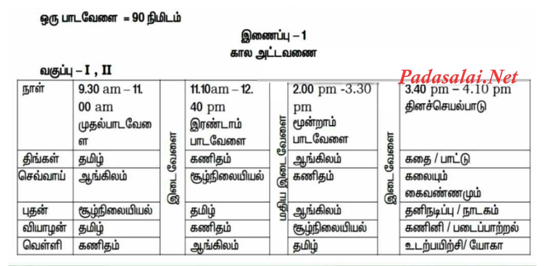 New Model Time Table for 1st to 8th Standard ~ Padasalai.Net - No.1 ...